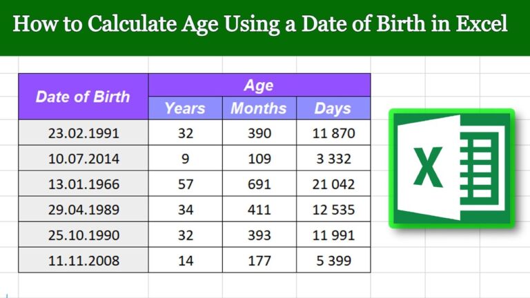 Mastering Age Calculation in Excel: A Comprehensive Guide - Excel Au