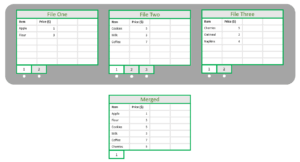 Mastering Excel: The Ultimate Guide to Combining Multiple Files into ...