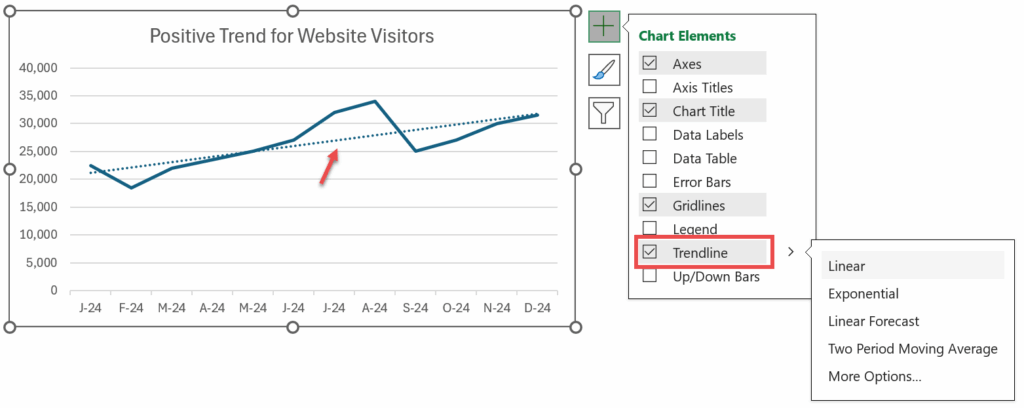 Mastering Line Plots and Data Manipulation in Microsoft Excel - Excel Au