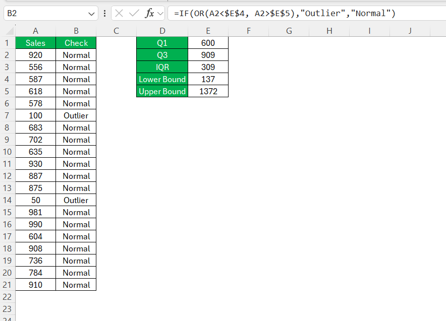 Mastering Outlier Detection and Analysis in Excel: A Comprehensive Guide - Excel Au