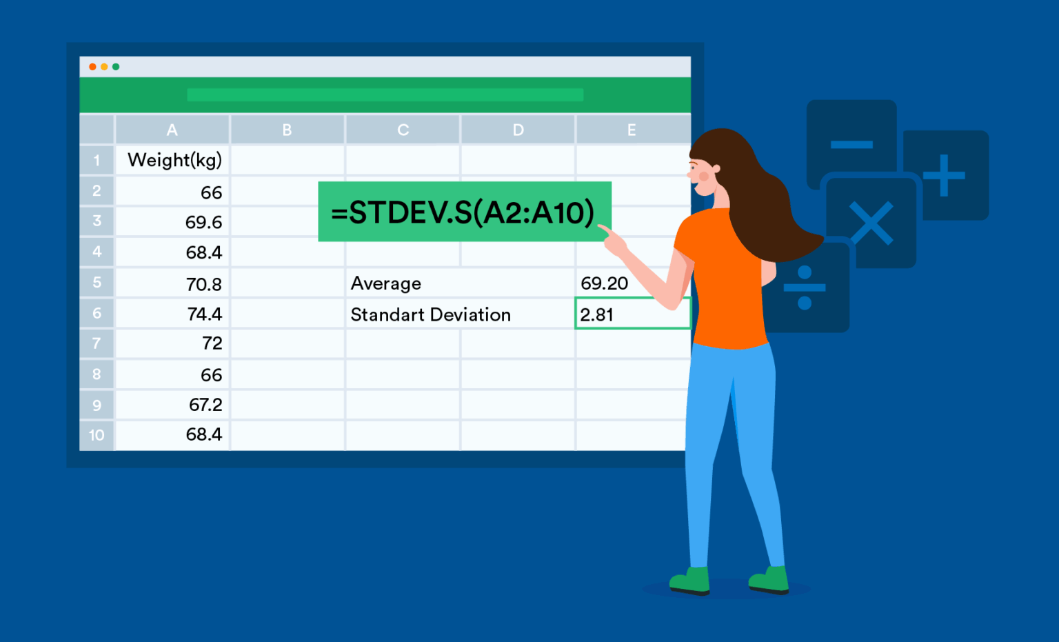 Mastering Standard Deviation Calculations in Microsoft Excel: A ...