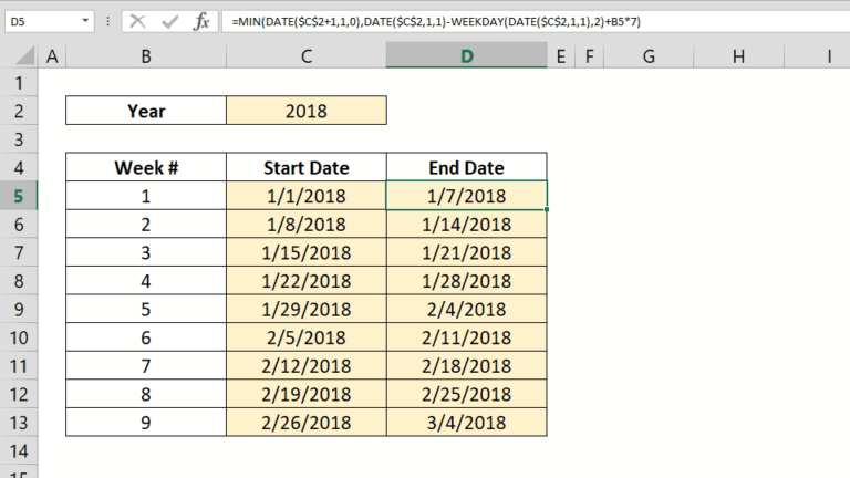 Mastering Weekly Date Management in Excel: A Comprehensive Guide - Excel Au
